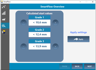 SmartFlow System - Vaki