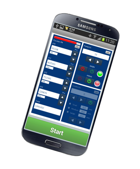 Channel Counter-Vaki