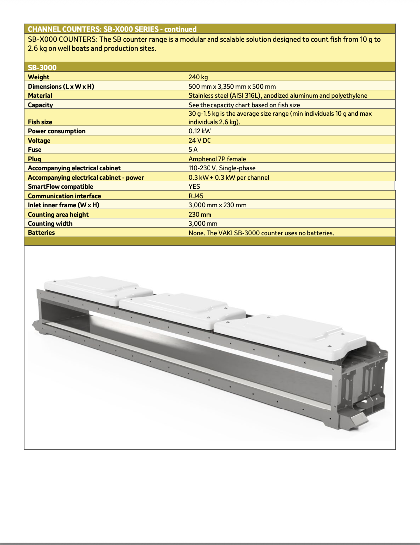Vaki - VAKI AQUACULTURE SYSTEMS LTD.