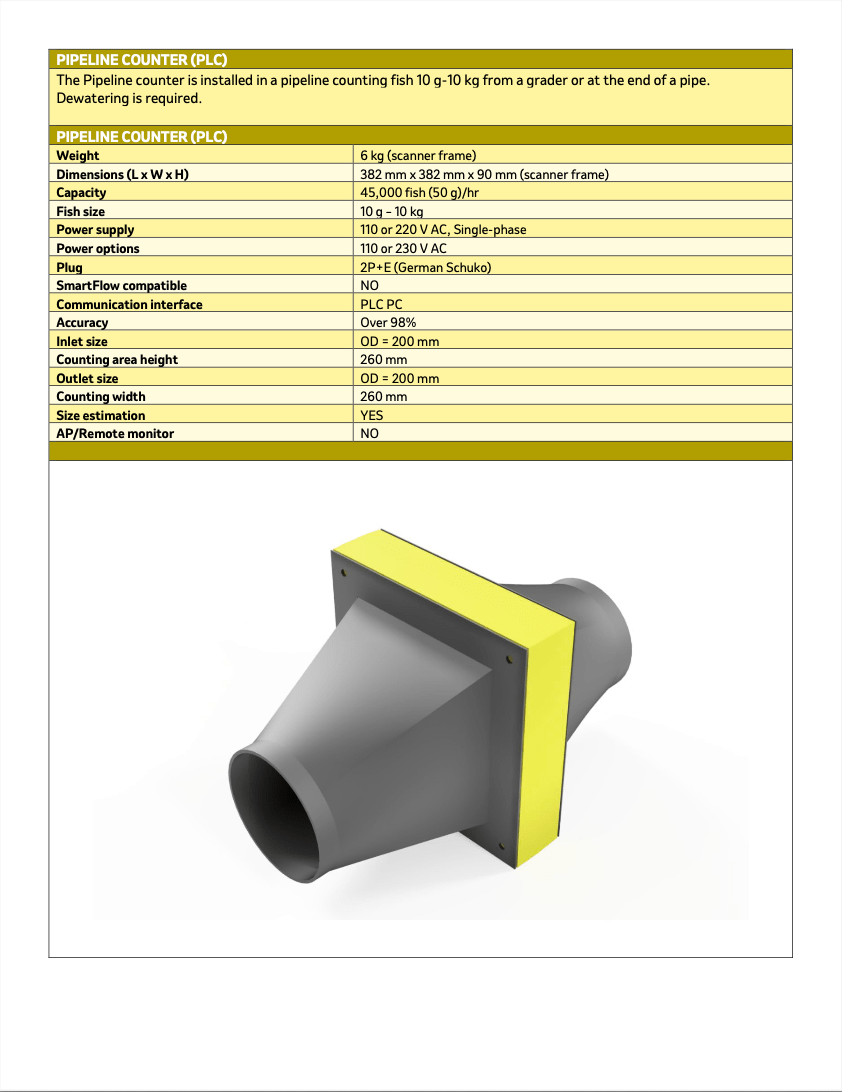 Vaki - VAKI AQUACULTURE SYSTEMS LTD.