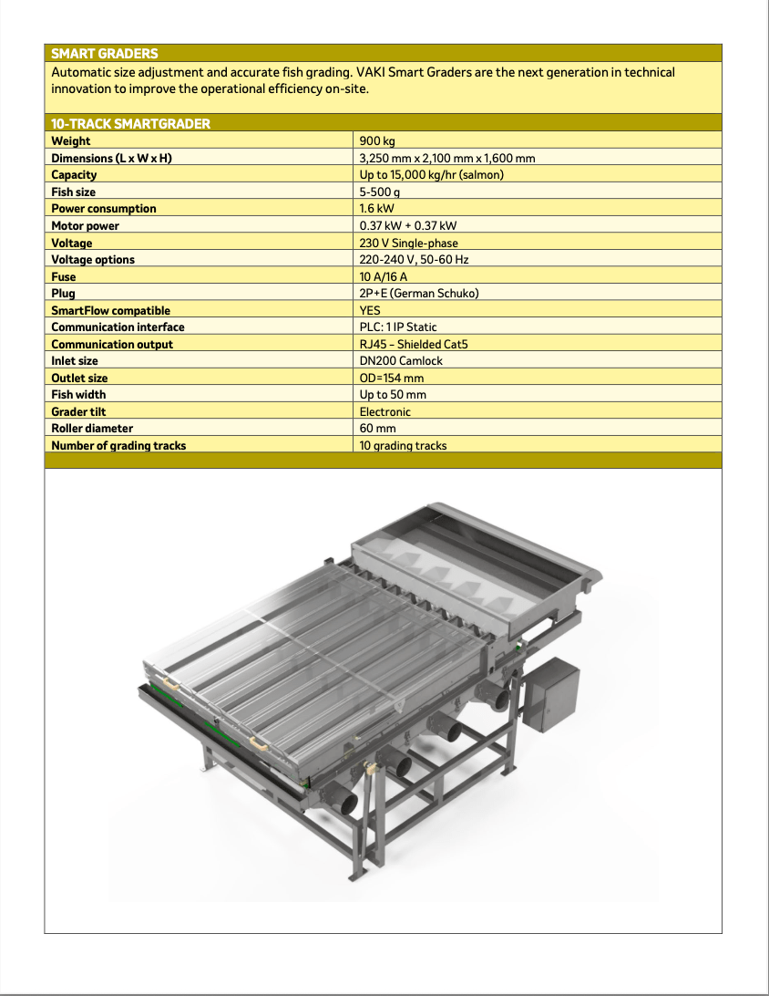 Vaki - VAKI AQUACULTURE SYSTEMS LTD.