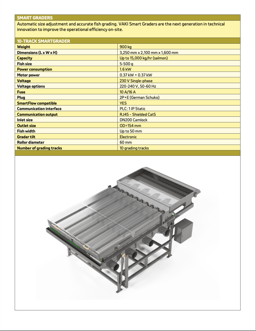 Vaki - VAKI AQUACULTURE SYSTEMS LTD.
