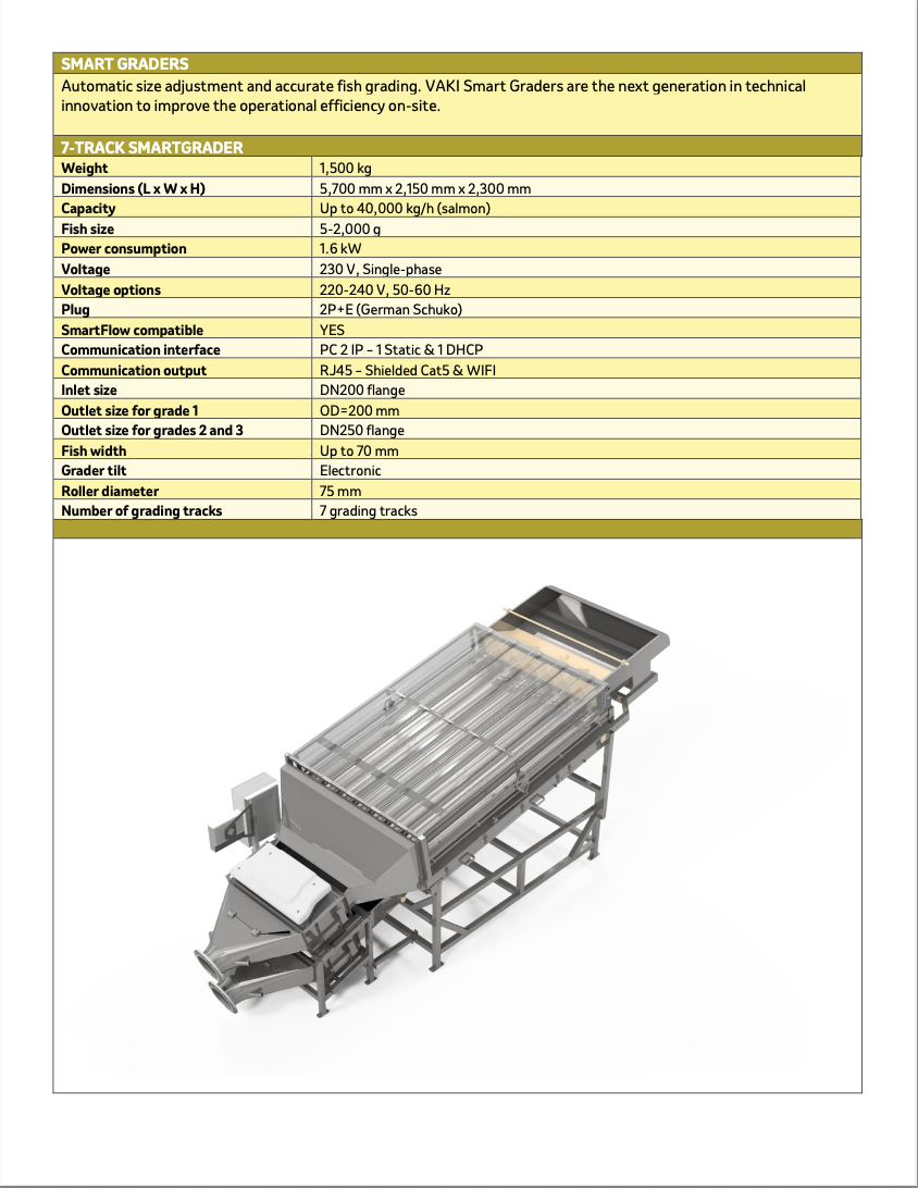 Vaki - VAKI AQUACULTURE SYSTEMS LTD.