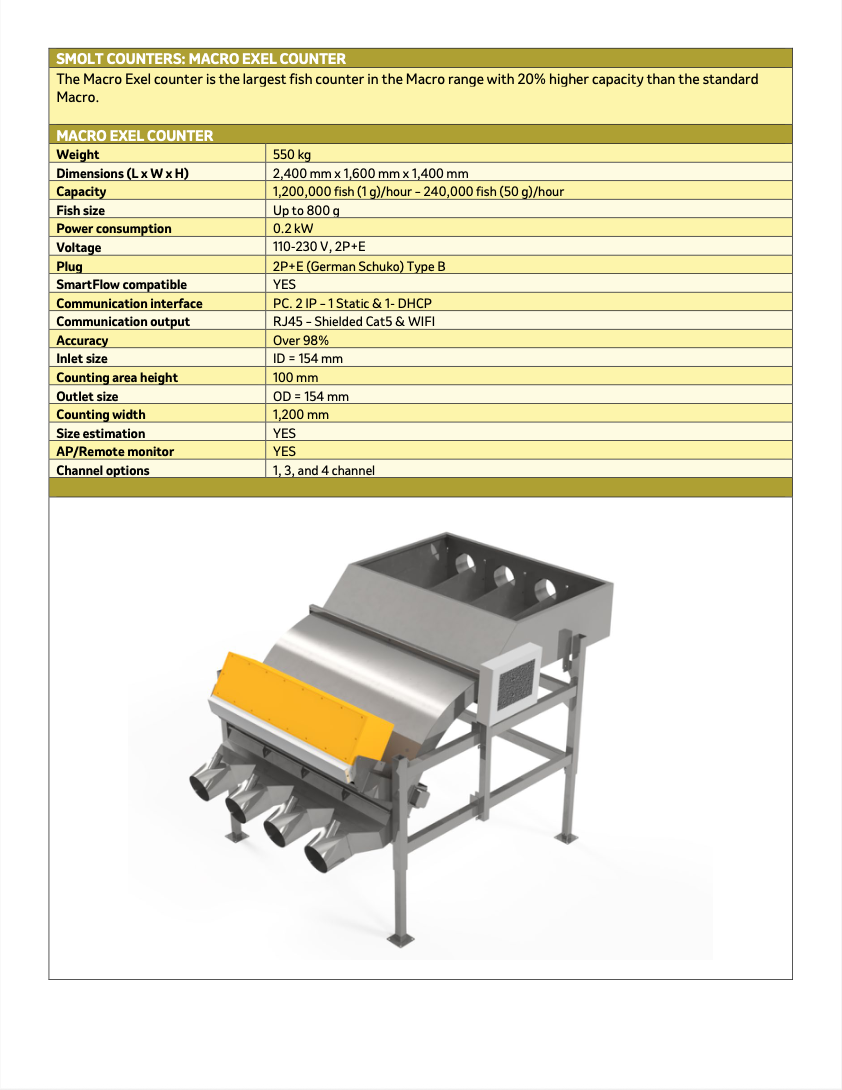 Vaki - VAKI AQUACULTURE SYSTEMS LTD.