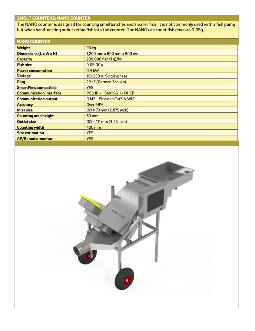 Vaki - VAKI AQUACULTURE SYSTEMS LTD.