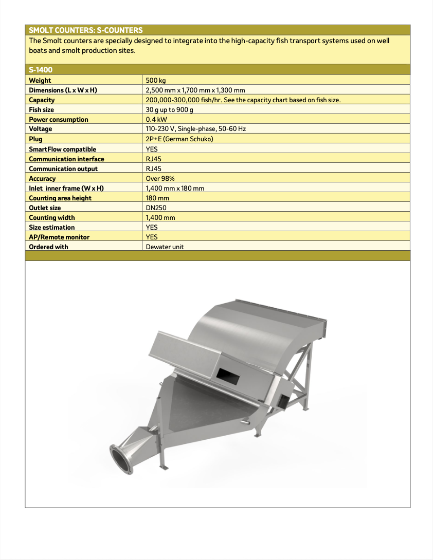 Vaki - VAKI AQUACULTURE SYSTEMS LTD.