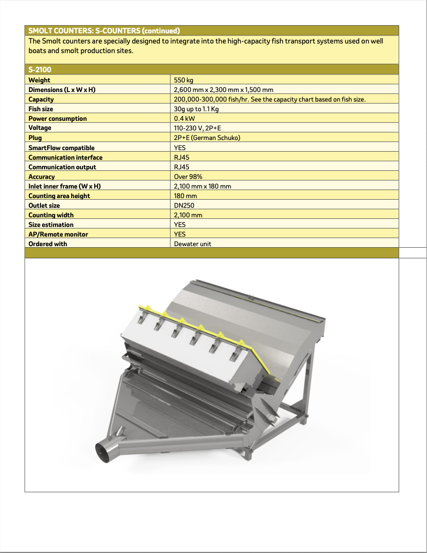 Vaki - VAKI AQUACULTURE SYSTEMS LTD.